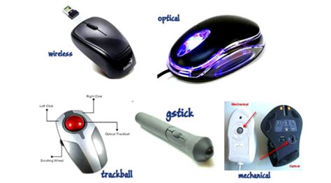 5 Jenis Mouse Dan Keunggulan Masing Masing Fakta Id