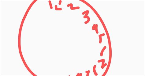 Medicowesome Hemineglect Mnemonic Clock Drawing