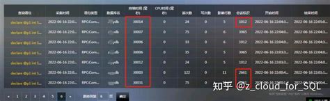 为什么sleeping的会话会造成阻塞 知乎