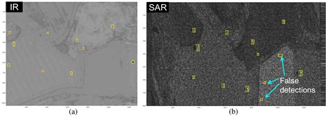 sensors free full text robust ground target detection by sar and ir