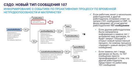 Новое сообщение СЭДО 107