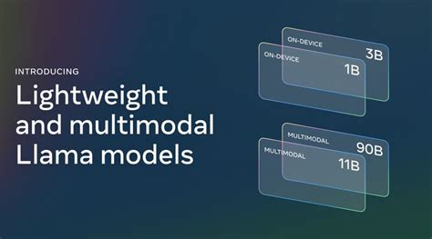 Llama Llms Ai Llamastack Pytorch Torchtune Llama32 Generativeai Ondeviceai