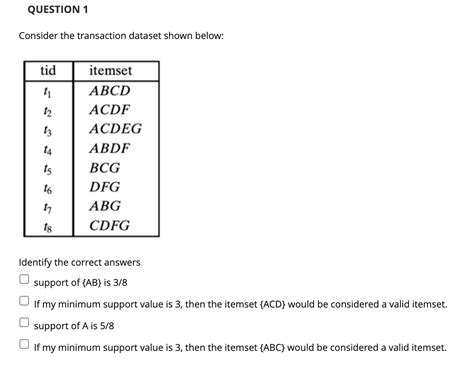solved question 1 consider the transaction dataset shown