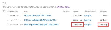 Workflow Task Is Completed But Workflow Outcome Remains Pending Community