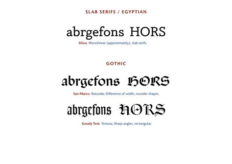 Typeface Classification
