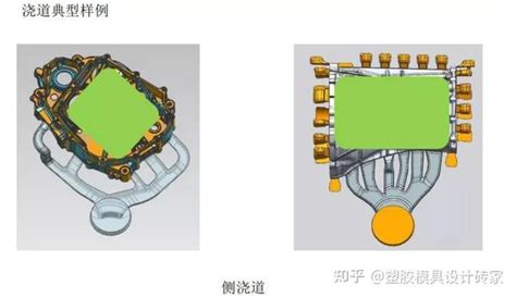 上海市压铸技术协会培训资料中篇：压铸模具浇注系统的设计和布局分析 知乎