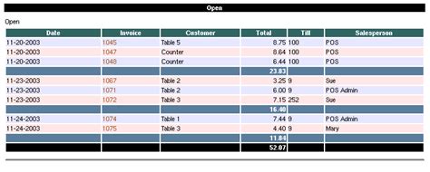 Sql Ledger Erp