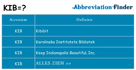 Wat Betekent KIB