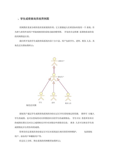完整word版学生成绩查询系统用例图word文档良心出品