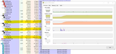 Rust Docs Broken Issue Microsoft Windows Rs Github