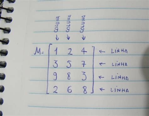 Uma Matriz Do Tipo 4x3 Br