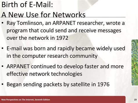 The Internet And The World Wide Web Ppt