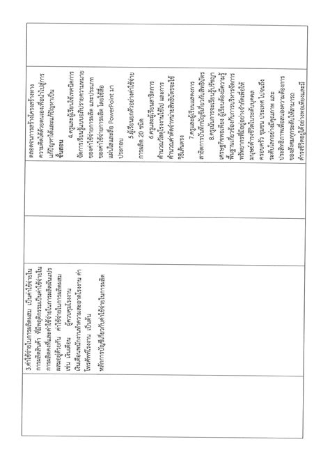 แผนการจัดการเรียนรู้วิชาต้นทุนเบื้องต้น Kaew Xxxxxx หน้าหนังสือ 35 พลิก Pdf ออนไลน์ Pubhtml5