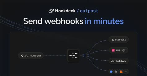 Outpost Managed And Self Hosted Webhook Infrastructure By Hookdeck