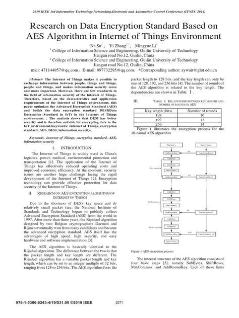 Research On Data Encryption Standard Based On Aes Algorithm In Internet Of Things Environment