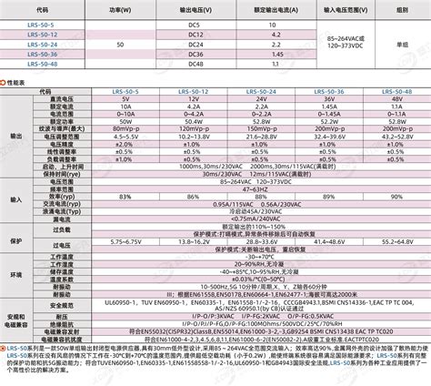 明纬mean Well 开关电源 Lrs 平板式安装 50w 单组输出 嘉立创fa商城