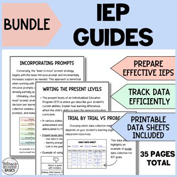 Bundle Guides To Writing IEPs Tracking IEP Data With Data Sheets
