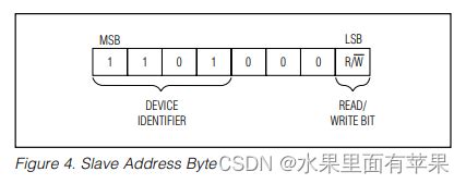 硬件设计 CPU的RTC电路设计 cpu rtc供电 CSDN博客