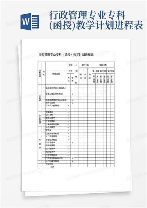 行政管理专业专科函授教学计划进程表word模板下载编号ljoybxjx熊猫办公 行政管理专业专科函授教学计划进程表word模板下载编号ljoybxjx熊猫办公