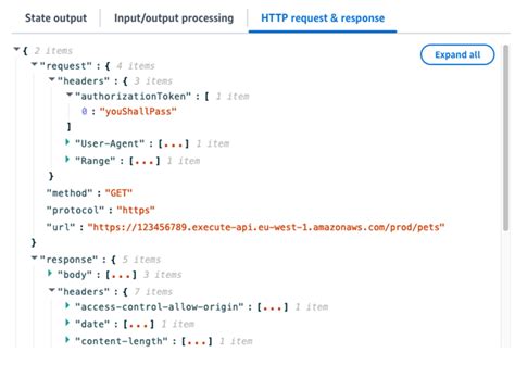 Tăng tốc phát triển quy trình làm việc với API TestState trong AWS Step