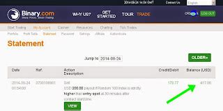 How To Make Money Trading Binary Options LIVE BINARY OPTION TRADING