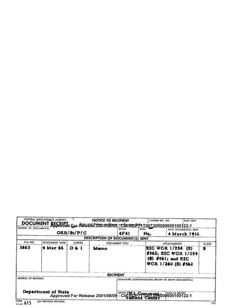 Document Receipt Documentcloud