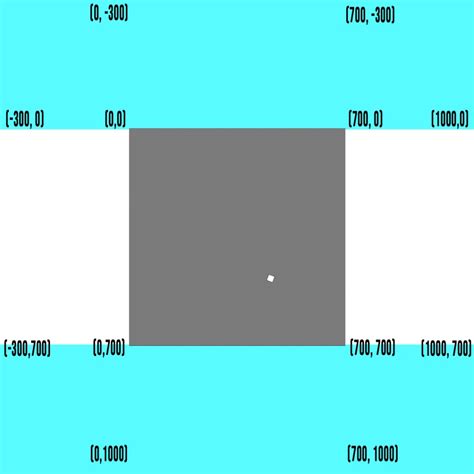 How To Code A Top Down Shooter 🔫 Codeheir Using Javascript