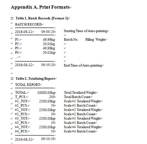 TFT Four Scale Digital Weighing Controller With Manual Zero Auto Zero