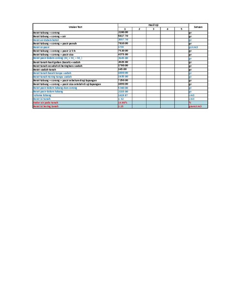Excel Hitungan Sendcone Pdf