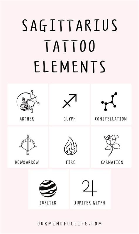 The Sagittatius Tattoo Elements Are Shown In Black And White On A Pink