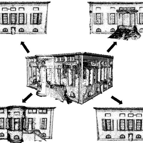 Subdivision Of The Building Point Cloud Into Its Facades Download Scientific Diagram