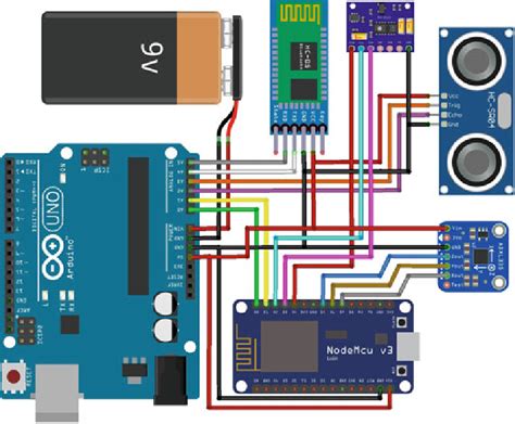 Overall Communication Unit Wiring Download Scientific Diagram