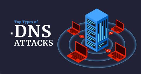 What Is A Dns Hijacking Redirection Attacks 2023 Gridinsoft