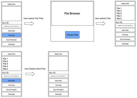 GitHub Jaeha Choi Hackathon 2021 Send Files To Any Device Using This Cross Platform File