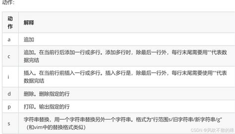 Linux文件处理 Csdn博客 Linux文件处理 Csdn博客