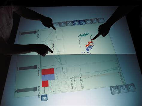 The Pictures Show People Performing Multiple Collaborative Data Download Scientific Diagram