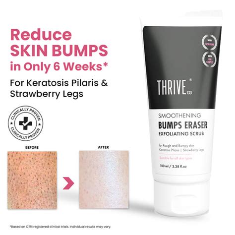 Buy Your Favourite Thriveco Products For Just Rs 1