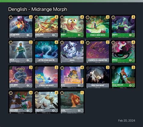 Denglish Midrange Morph Lorcana Deck • Lorcanagg