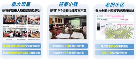 北京市延庆区 北京生态涵养区总师制度实践探索——延庆区级责任规划师工作清华同衡