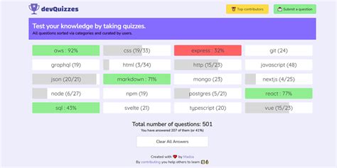 I Created 500 Dev Questions And Launched A Quiz Platform 🏆🎉 Dev