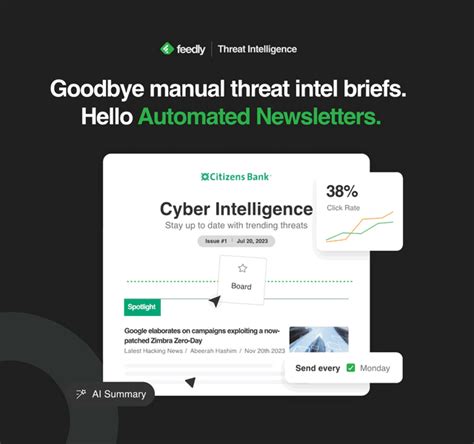 Introducing Feedly's Automated Newsletters for Threat Intelligence🛡️🚀 : r/feedly