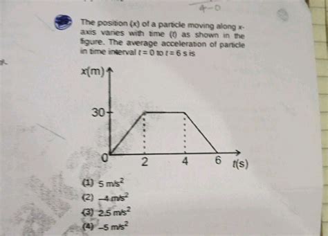 The Position X Of A Particle Moving Along X StudyX