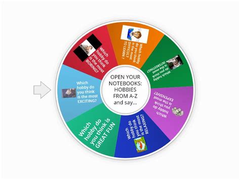 The Activity Wheel Spin The Wheel