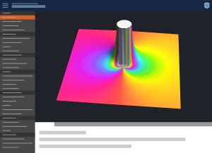 Introduction To Complex Analysis Online Course Wolfram U