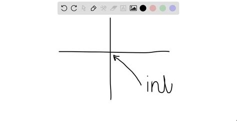 Solvedfill In The Blanks To Read A Table We Must Find The Of The Row And Column That Contains