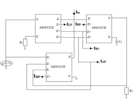 Fractional Order Universal Filter Circuit Download Scientific Diagram