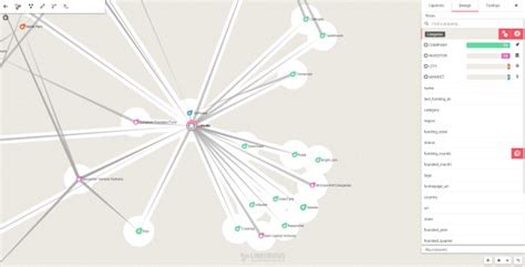 announcing linkurious enterprise the first data viz platform for graph dbs