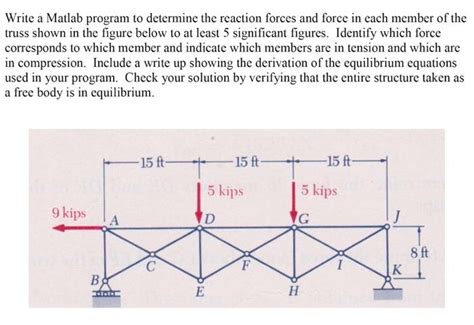 Solved Write A Matlab Program To Determine The Reaction Chegg