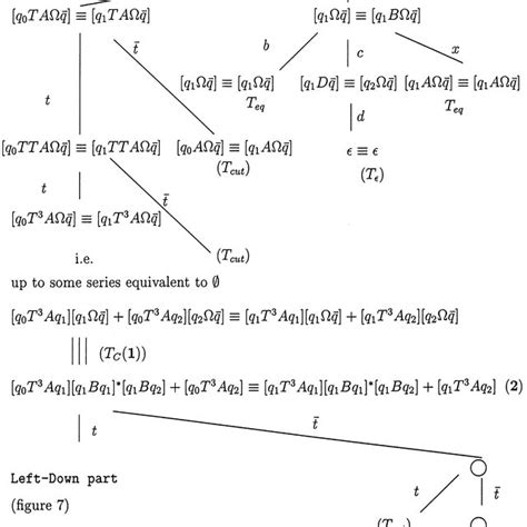 Proof Of Example 3 The Top Part Download Scientific Diagram