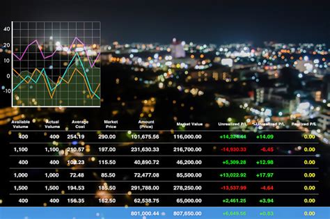 금융 주가 지 밤에 여행 비즈니스와 관광 항공 운송 산업 그래프 및 차트 Bokeh 배경에 성공적인 투자를 보여줍니다 개념에 대한 스톡 사진 및 기타 이미지 Istock